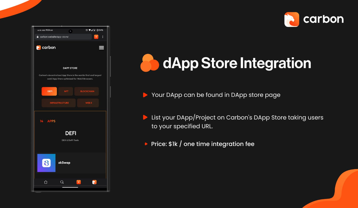 Carbon ADX Marketplace – Carbon Mobile Browser